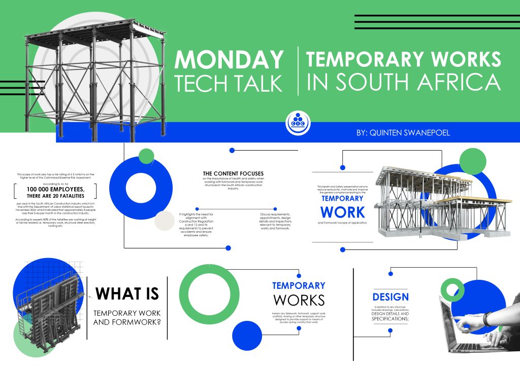 Monday Tech Talk – Temporary Works – Cairnmead
